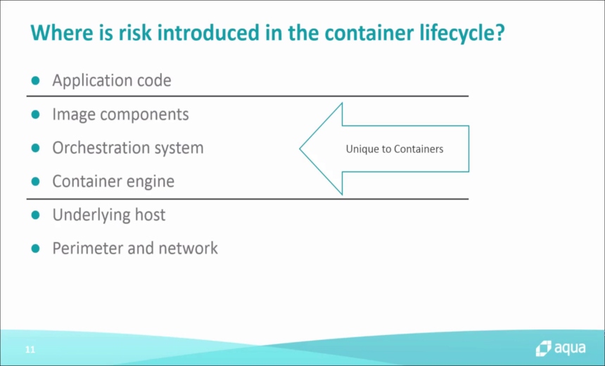 Anatomy of Container Attack Vectors and Mitigations