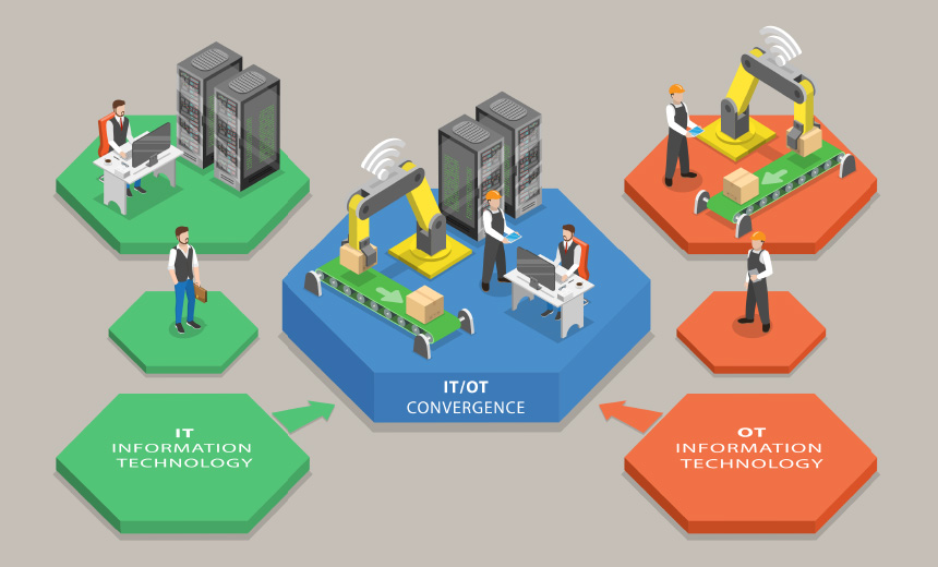 Do We Really Need IT-OT Integration? - BankInfoSecurity