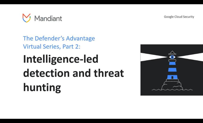 Intelligence-Led Detection and Threat Hunting