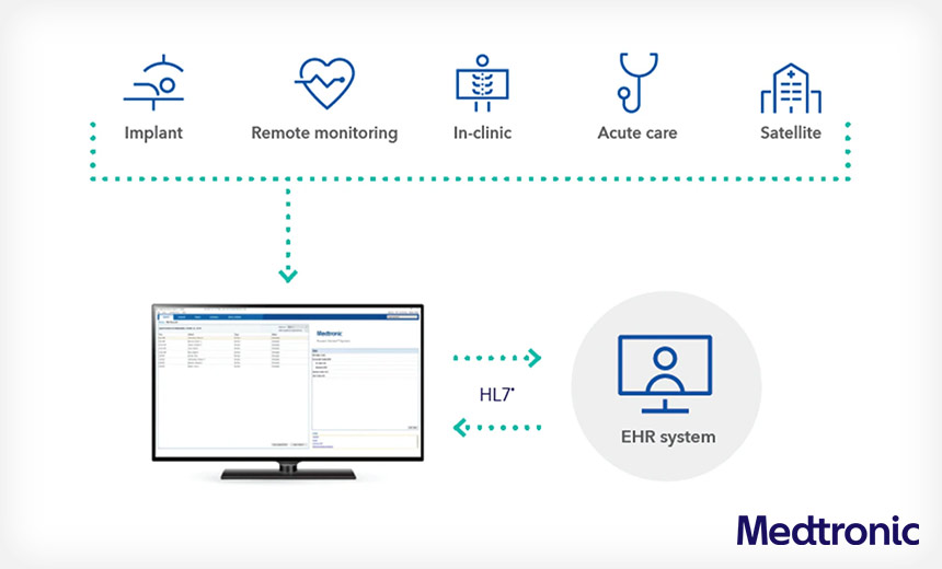 Feds, Medtronic Warn of Flaw in Cardiac Device Data Tool