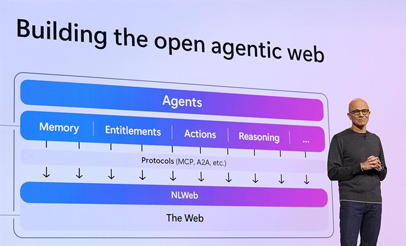 Microsoft Pronounces the Age of Open, Scalable Agentic Web