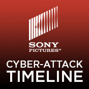 Sony Pictures Cyber-Attack Timeline - BankInfoSecurity