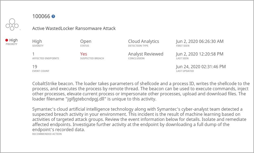 WastedLocker Ransomware Targets US Newspaper Company