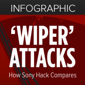 'Wiper' Attacks: How Sony Hack Compares - BankInfoSecurity
