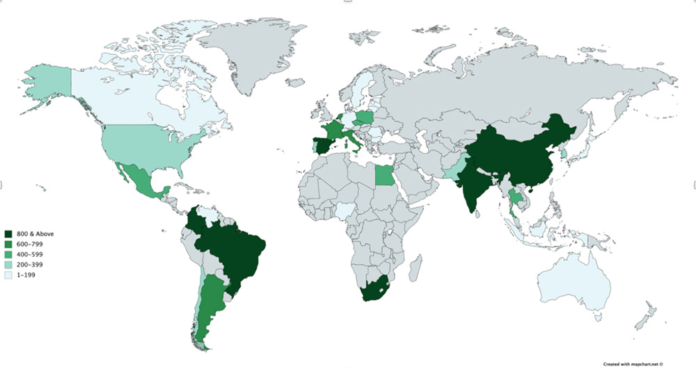 Hackers Exploit Weak Remote Desktop Protocol Credentials