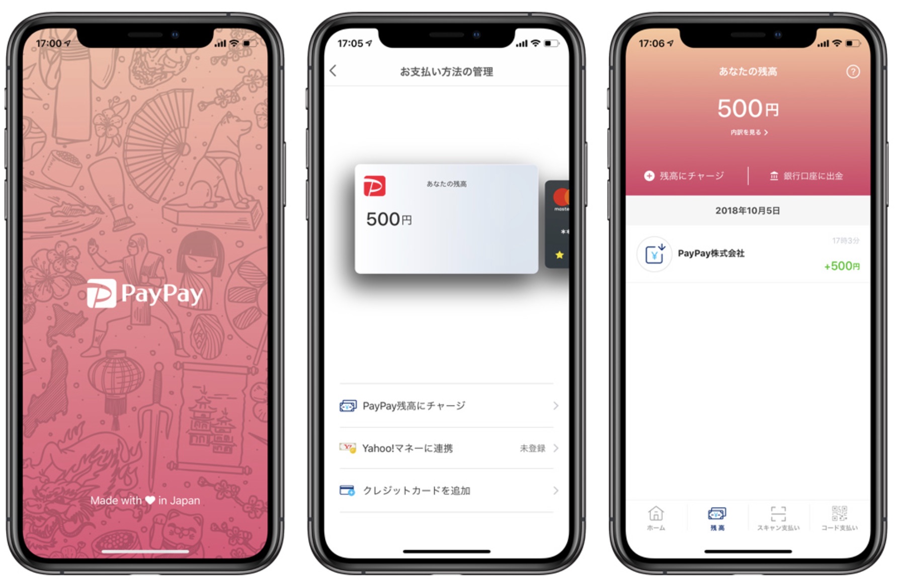 Japan's Credit Card Fraud Debacle - CIO