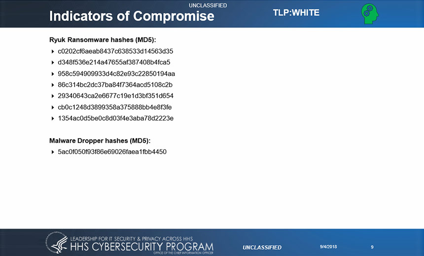 Alert: ‘Ryuk’ Ransomware Attacks the Latest Threat