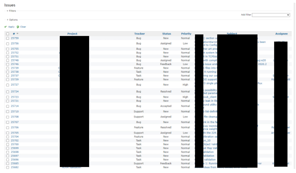 US Physics Laboratory Exposed Documents, Credentials