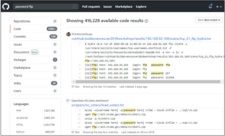 Medical Records Exposed via GitHub Leaks - HealthcareInfoSecurity