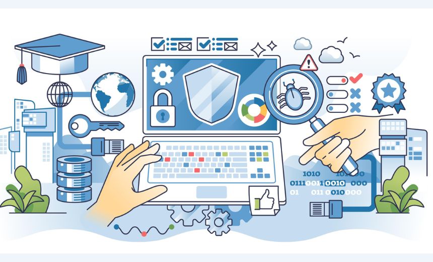 Cybersecurity Training Research Survey - CIO