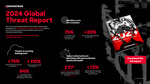 2024 Global Threat Report Infographic Bankinfosecurity