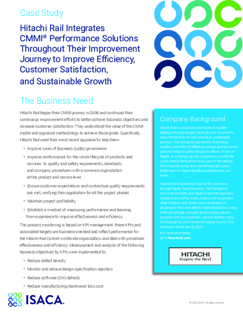 Case Study: Hitachi Rail's Path to Achieving a 15.73% Reduction in ...