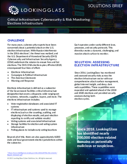 Critical Infrastructure Cybersecurity & Risk Monitoring: Elections ...