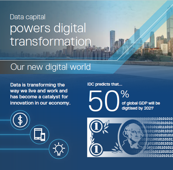 Data Capital Powers Digital Transformation - BankInfoSecurity