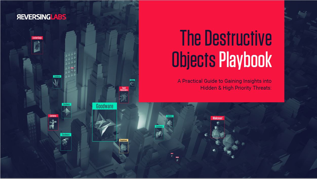 Undetected Malware Playbook: The Business Implications Beyond Just Security