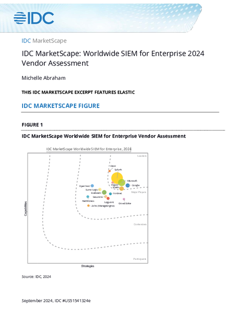 Elastic named a Leader in IDC MarketScape: Worldwide SIEM for Enterprise 2024 Vendor Assessment