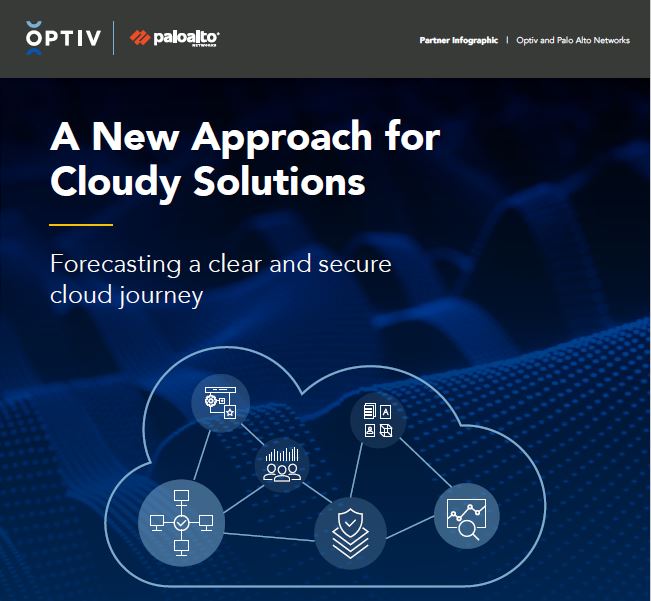 A New Approach for Cloudy Solutions: Secure Access Service Edge