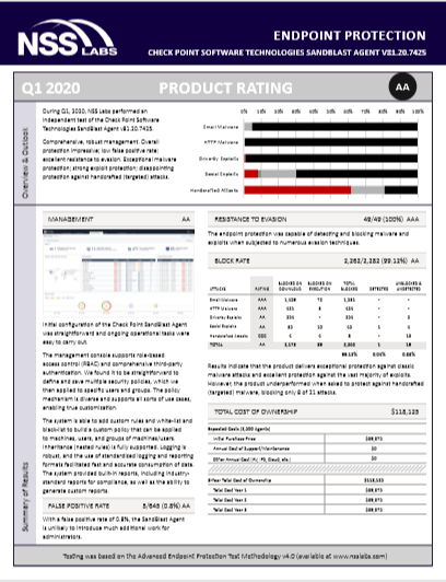 NSS Labs: Endpoint Protection Q1 2020 Review - BankInfoSecurity