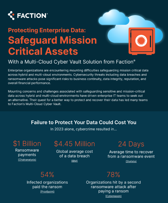 Protecting Enterprise Data: Safeguard Mission Critical Assets