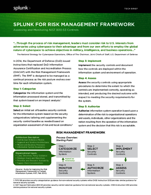 Risk Management Framework: Assessing and Monitoring NIST 800-53 ...