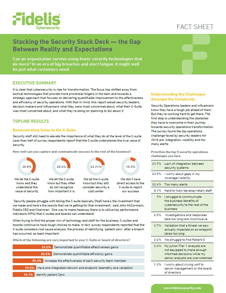 Stacking the Security Stack Deck - The Gap Between Reality and Expectations