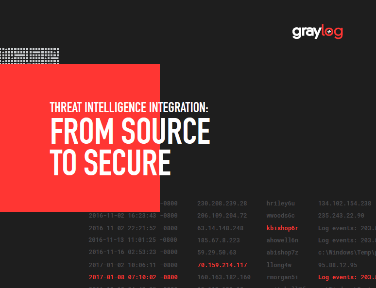Threat Intelligence Integration: From Source To Secure