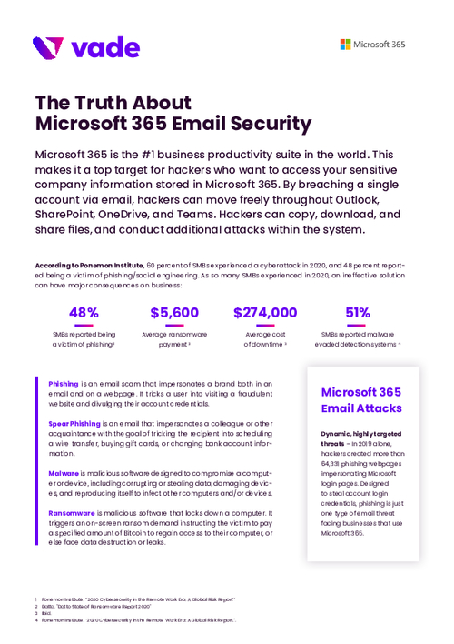 The Truth About Microsoft 365 Email Security