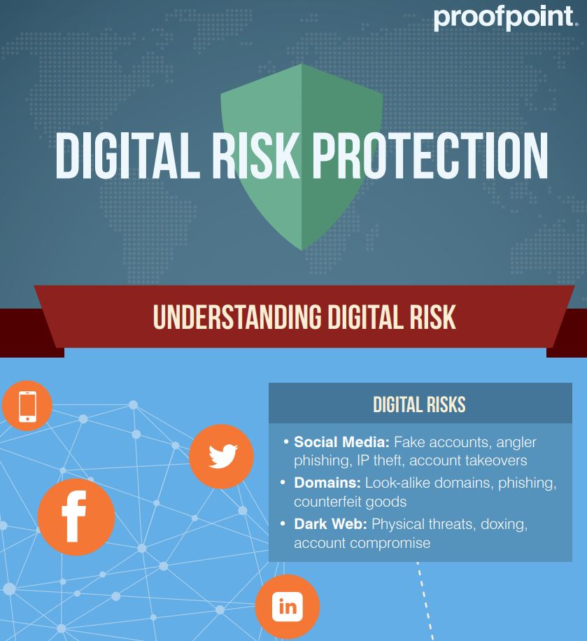 How to Protect your Brand from Digital Risks - BankInfoSecurity
